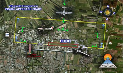 EHHO – Vliegveld Hoogeveen